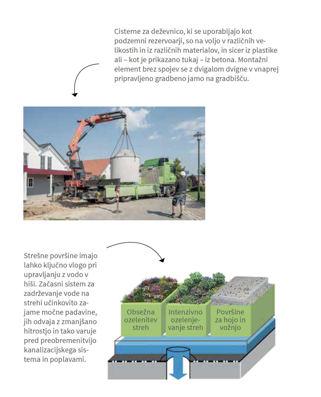 Nasveti za varčevanje z vodo v vašem domu - siol.net