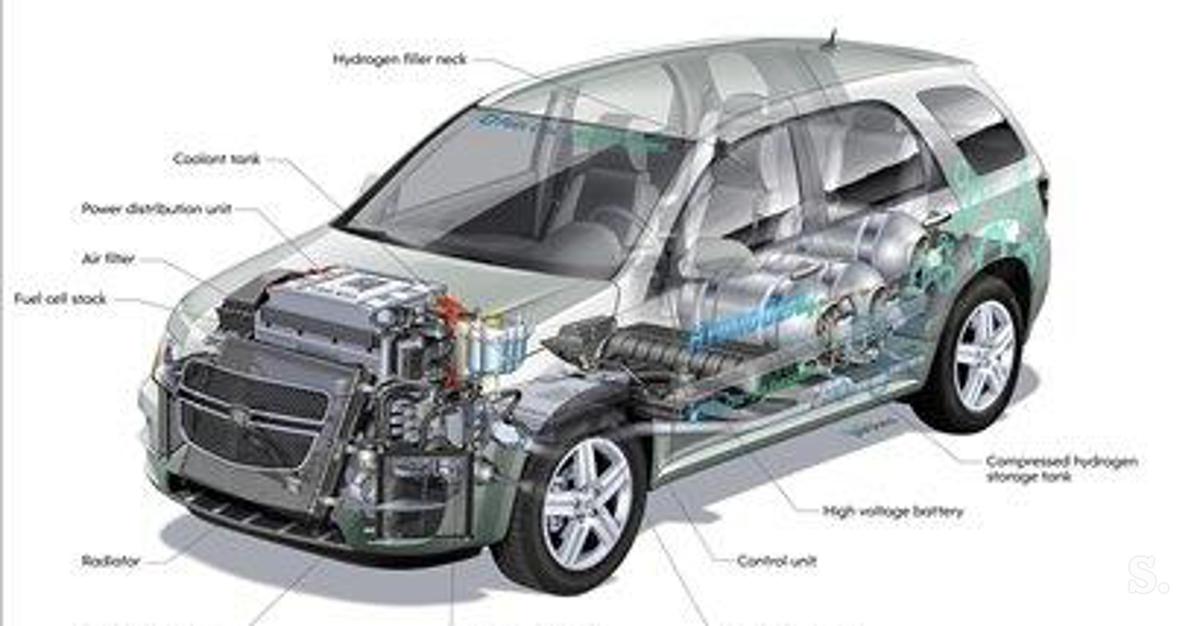 GM HydroGen4 - siol.net
