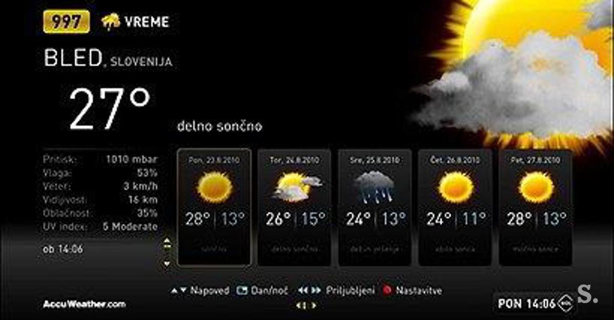 SiOL BOX - Vreme - siol.net