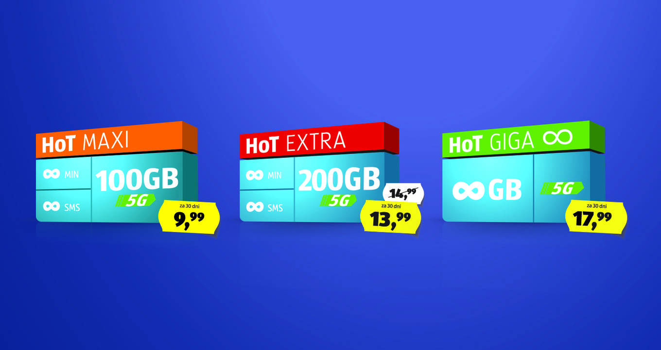 Mobilni paketi brez vezave, ki jih lahko kadarkoli spremenite - siol.net