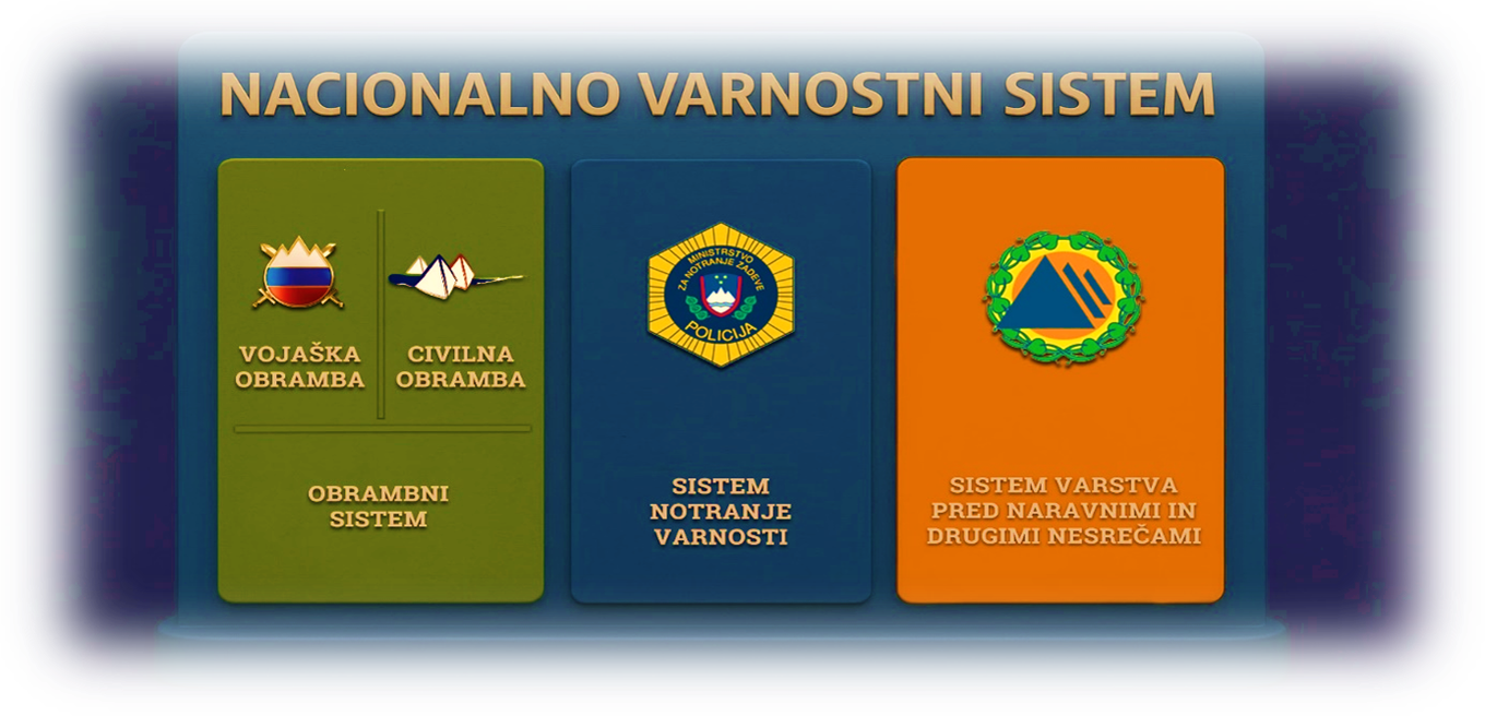 "Obramba ni samo vojska – sodelovati moramo vsi" - siol.net